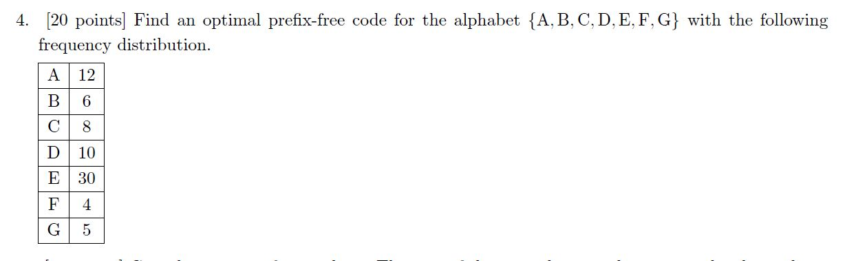 Solved 4. [20 points) Find an optimal prefix-free code for | Chegg.com