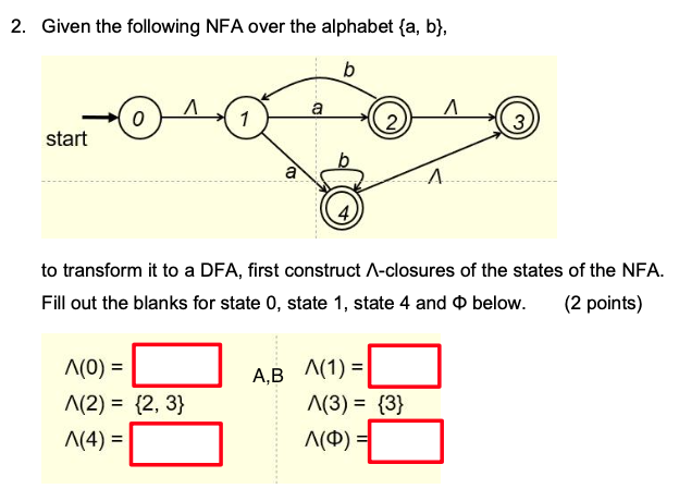 Solved 2. Given the following NFA over the alphabet {a,b}, | Chegg.com