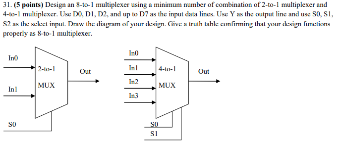 Solved 31. (5 points) Design an 8-to-1 multiplexer using a | Chegg.com