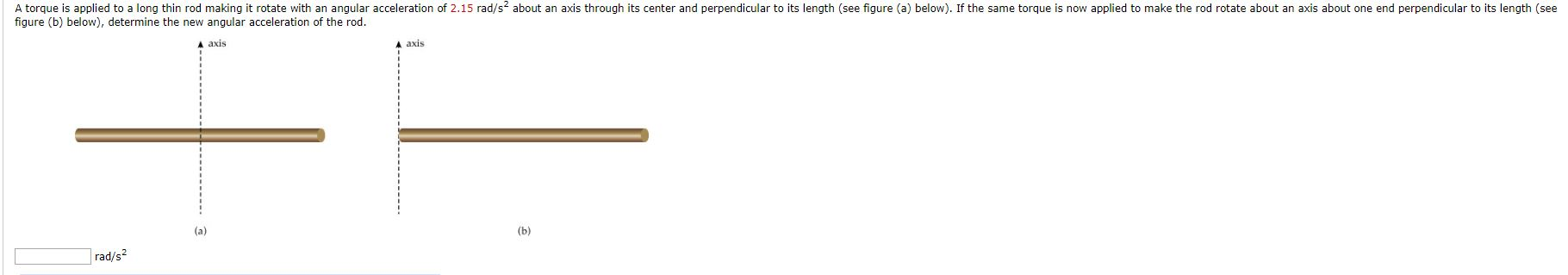 Solved erpendicular to its length (see figure (b) below), | Chegg.com
