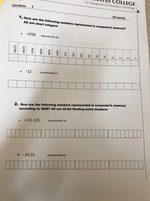 Solved How are the following numbers represented in | Chegg.com