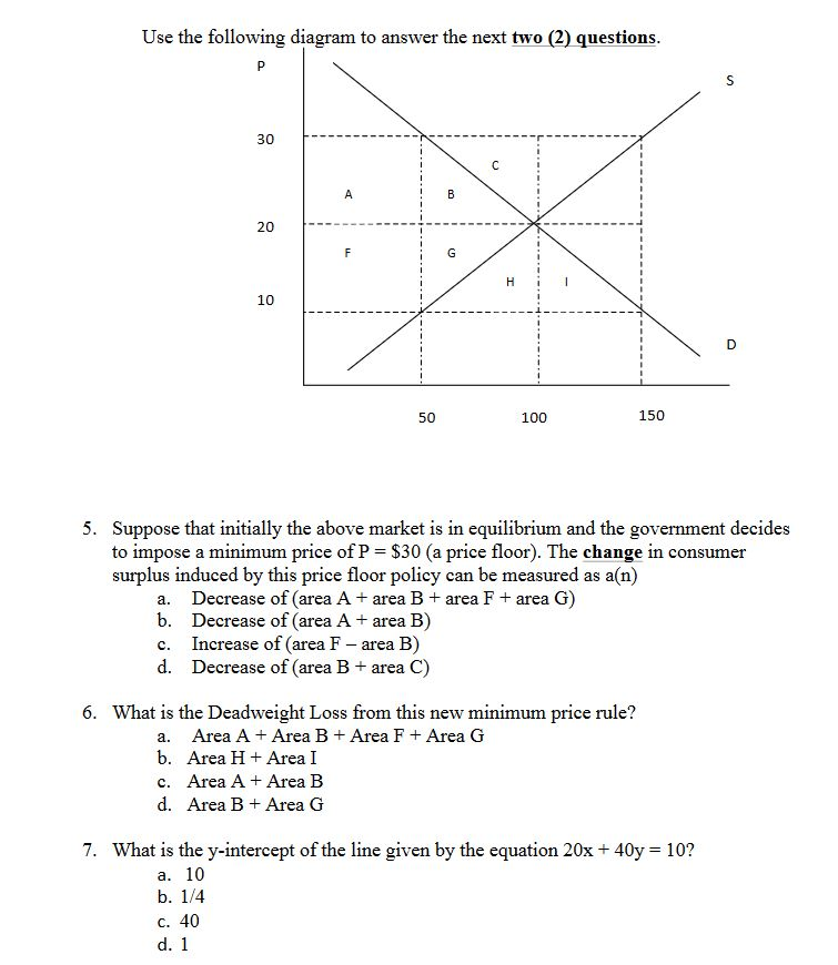 Solved Use the following diagram to answer the next two (2) | Chegg.com