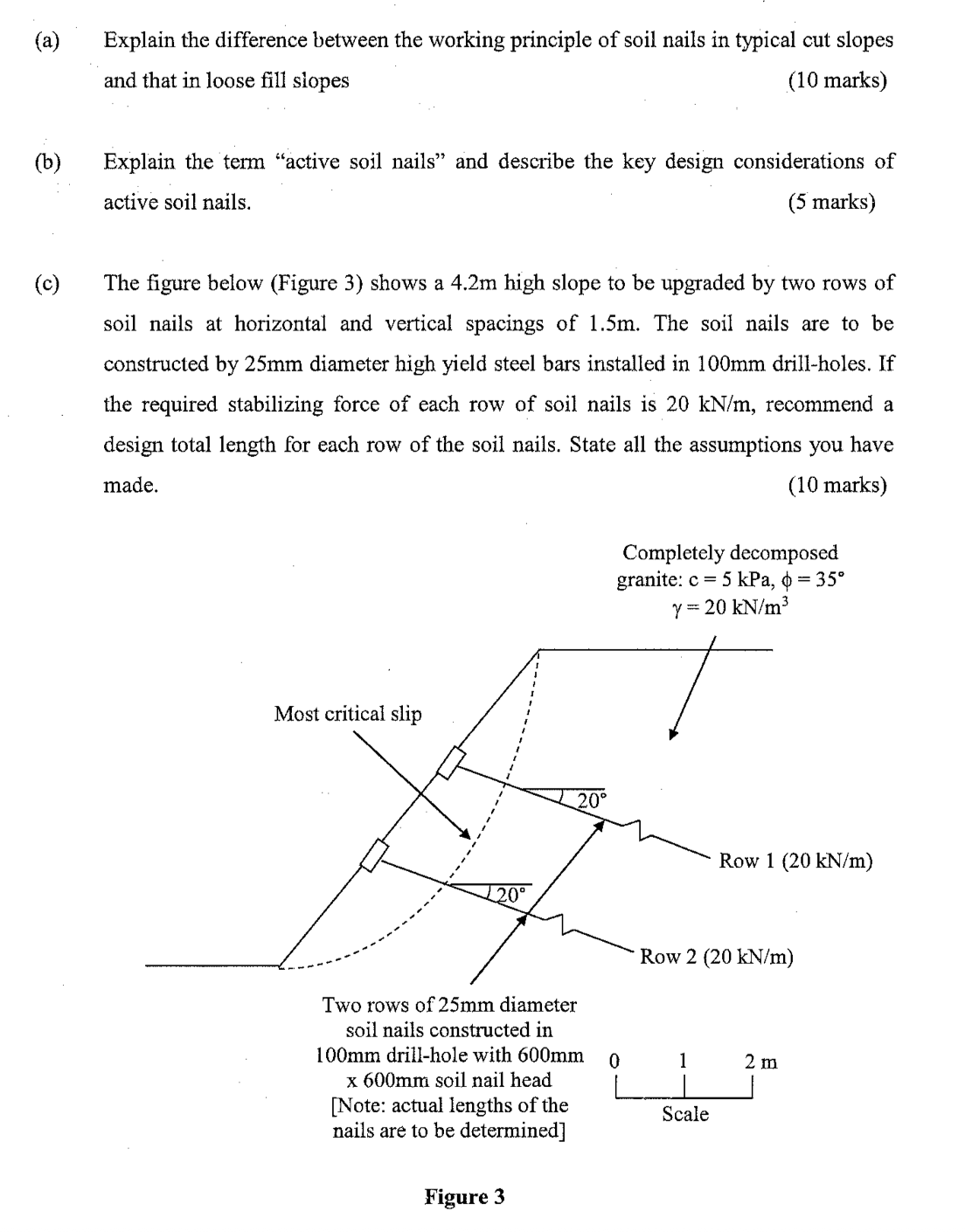 Solved If the required stabilizing force of each row of soil | Chegg.com