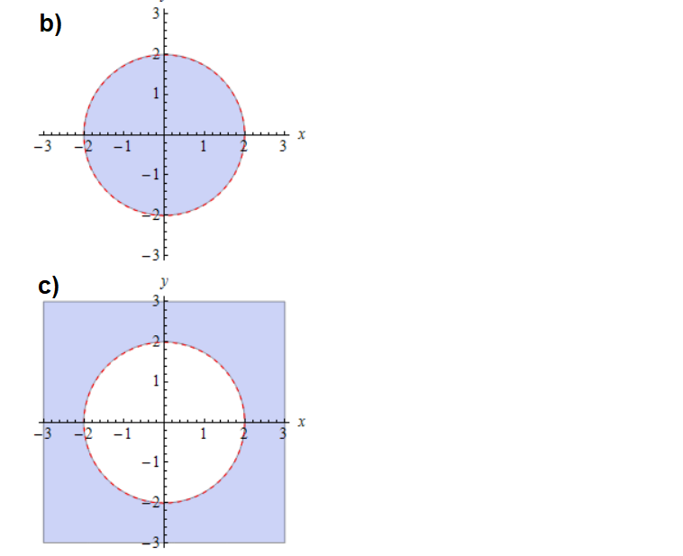 Solved Calculus 1 Topics Covered: - Three-Dimensional | Chegg.com
