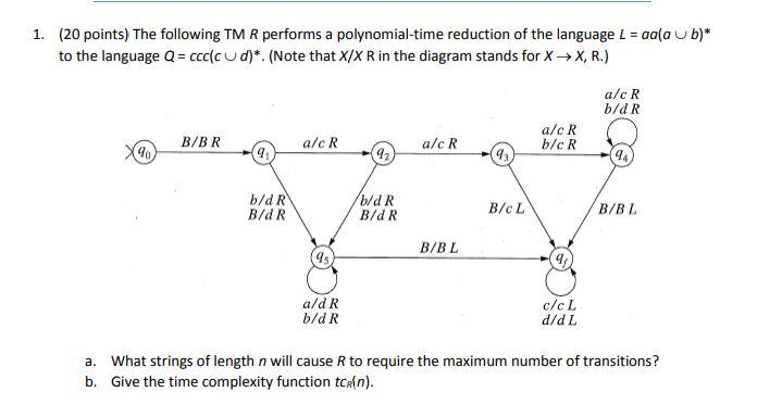 Solved 1. (20 points) The following TM R performs a | Chegg.com