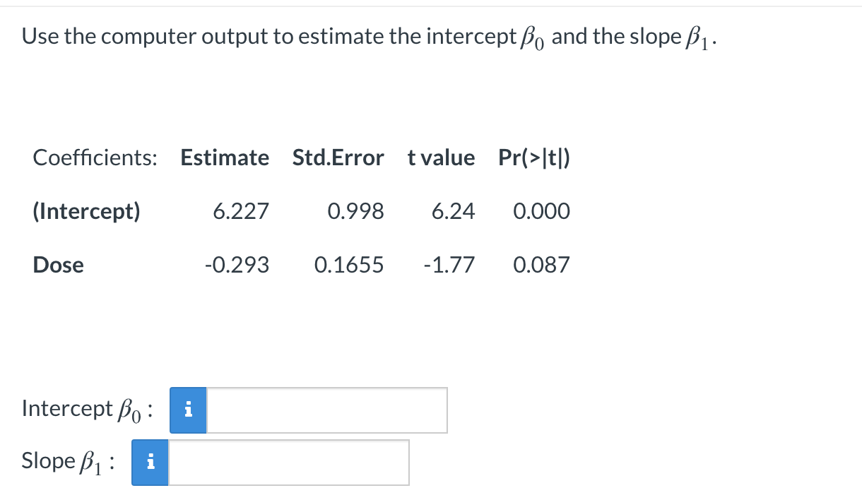 Solved Use the computer output to estimate the intercept Bo | Chegg.com