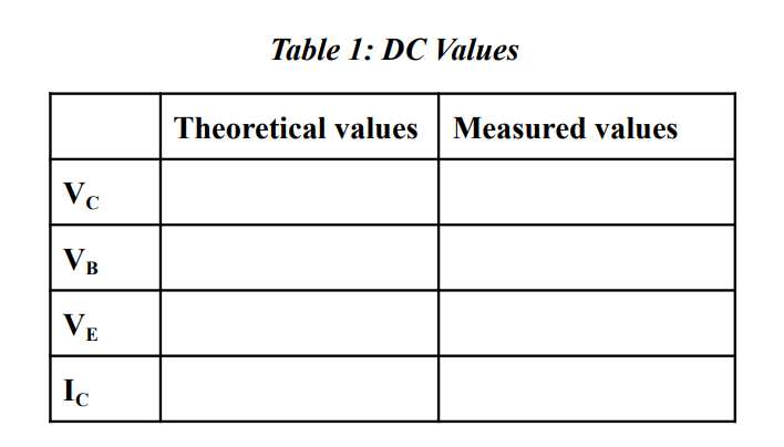 Solved Transistör: BC237 Resistors: 220kΩ, 1kΩ, 10kΩ, 33kΩ, | Chegg.com