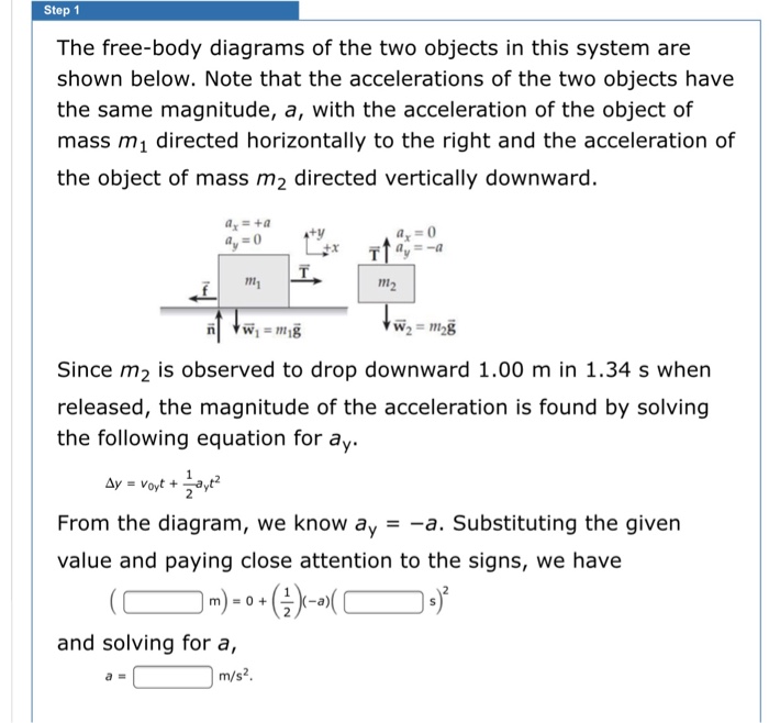 Solved Step 1 The free-body diagrams of the two objects in | Chegg.com