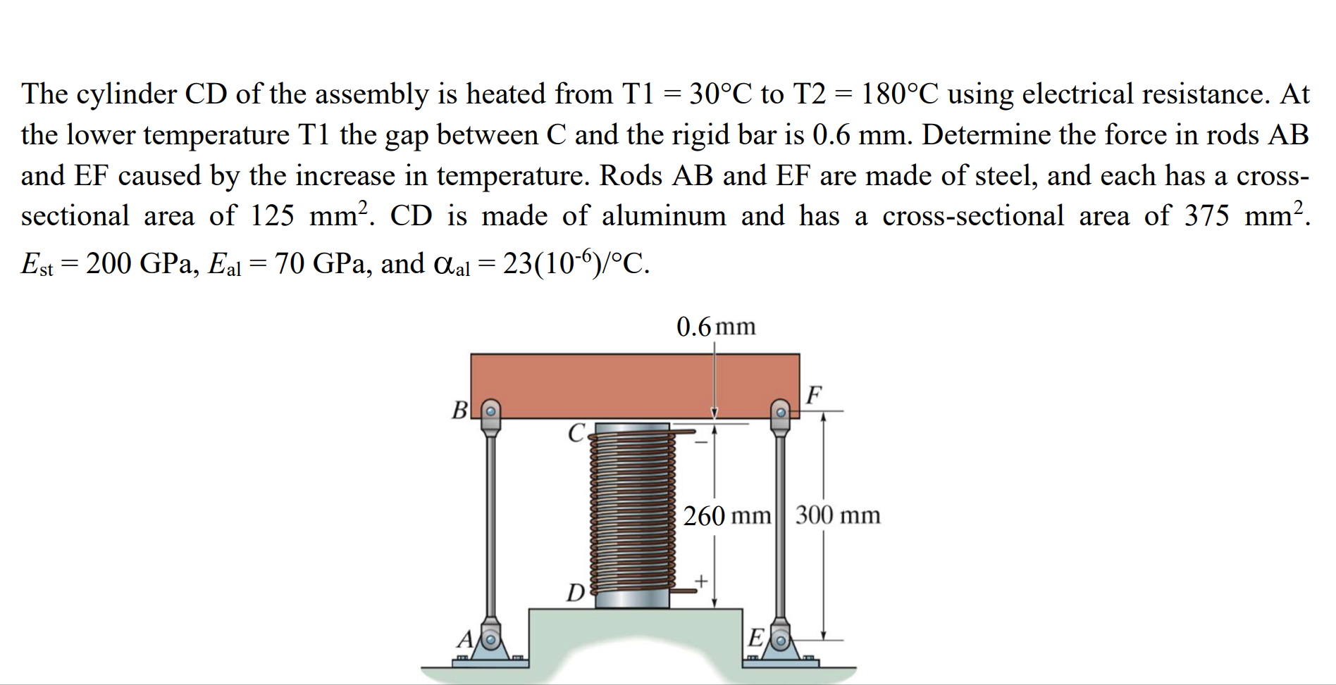 Solved The cylinder CD of the assembly is heated from T1 = | Chegg.com