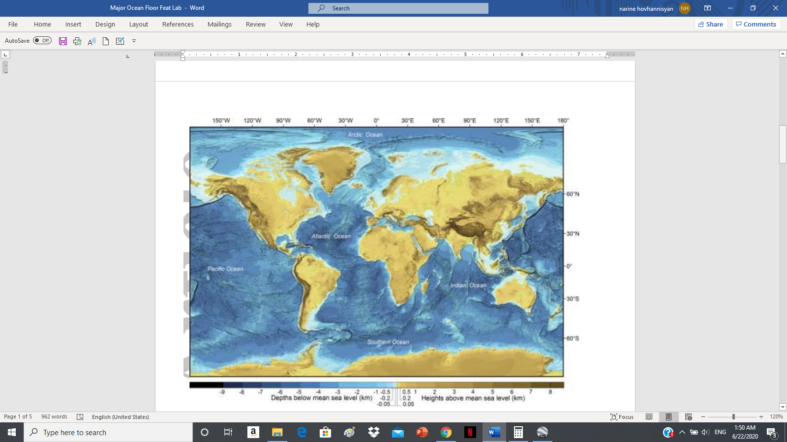 Solved On your Physiographic Chart of the Sea Floor (see the | Chegg.com