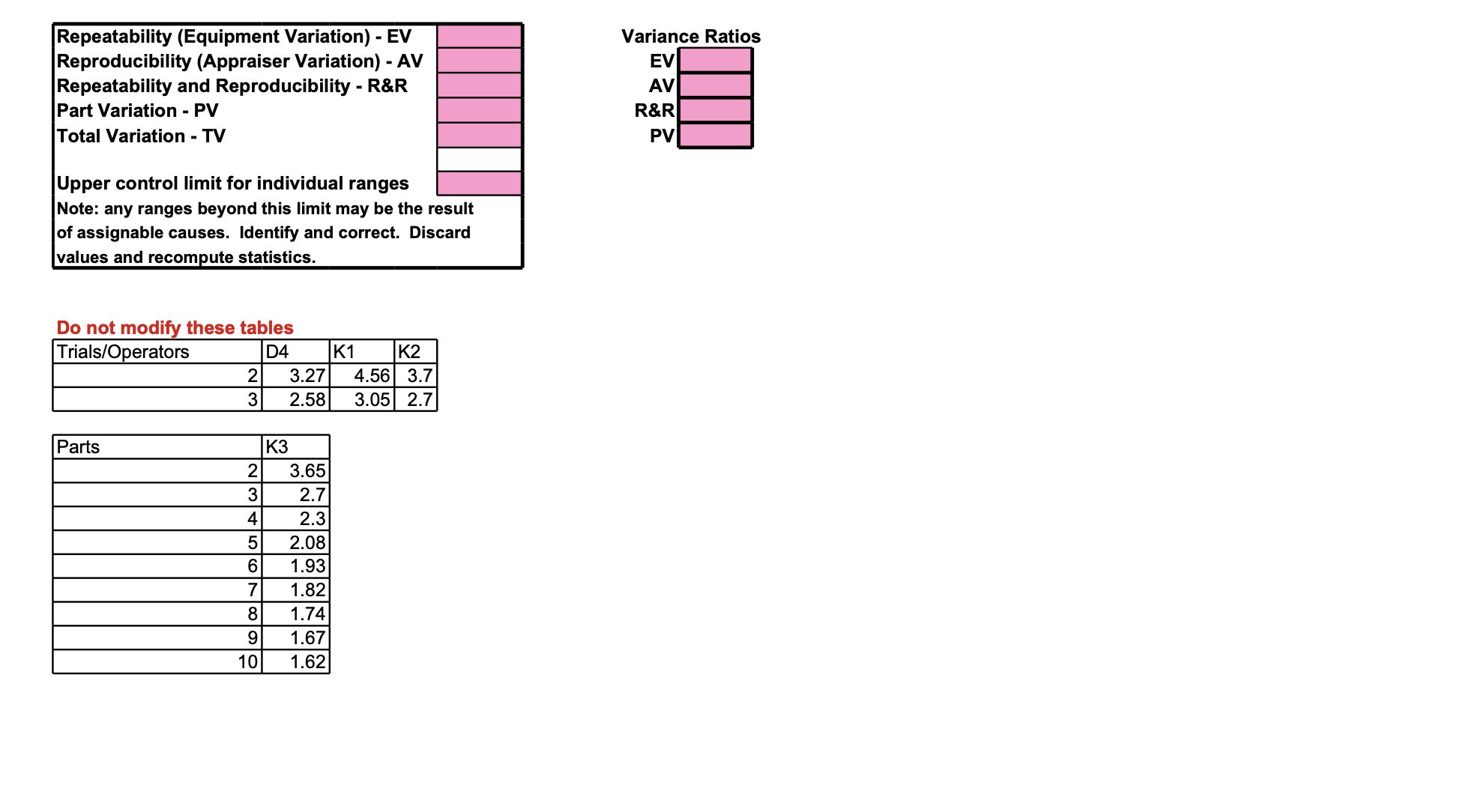 Do not modify these tables Gauge Repeatability and | Chegg.com