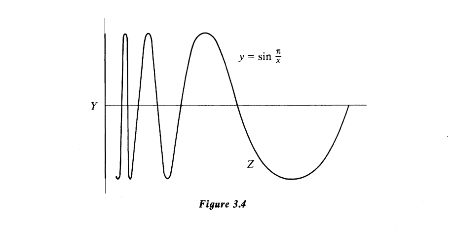 Solved 43. A space X is locally path-connected if for each | Chegg.com