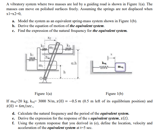 A vibratory system where two masses are led by a | Chegg.com
