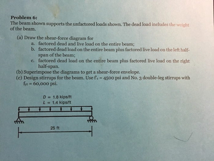 Solved Problem 6: The beam shown supports the unfactored | Chegg.com