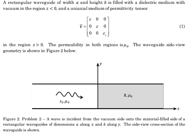 Solved A rectangular waveguide of width a and height b is | Chegg.com