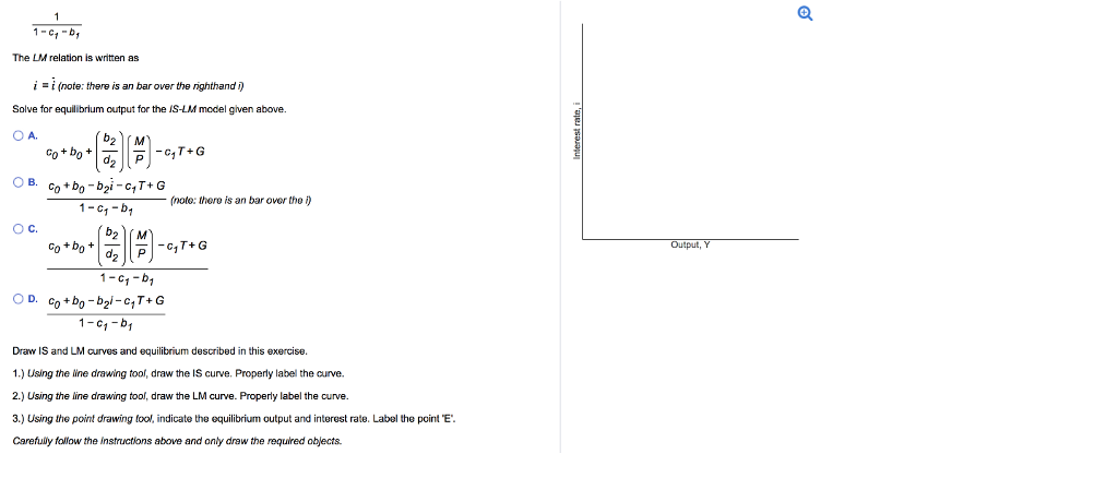 Solved Consider the goods market model with the following | Chegg.com