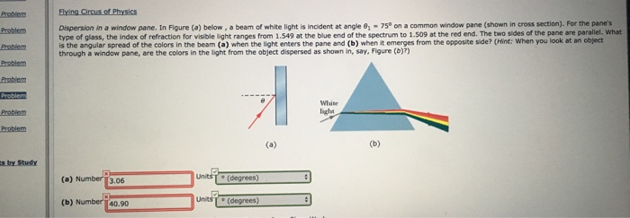 Solved Dispersion in a window pane. Figure (a) below, a of | Chegg.com