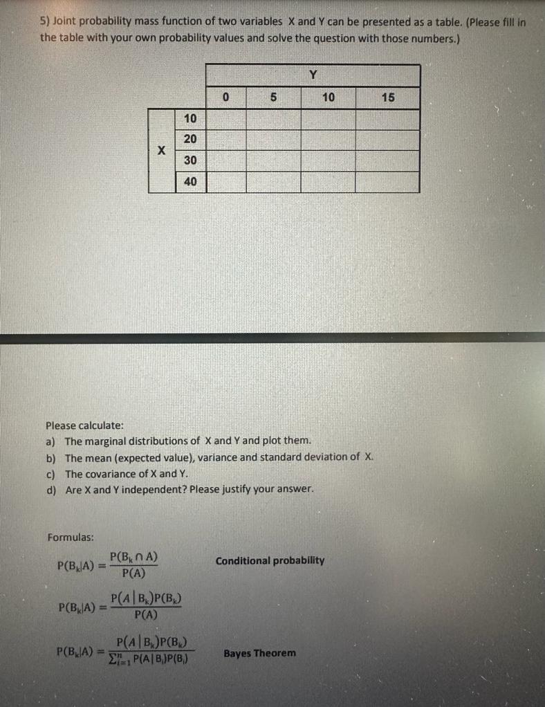 Solved 5) Joint probability mass function of two variables X | Chegg.com