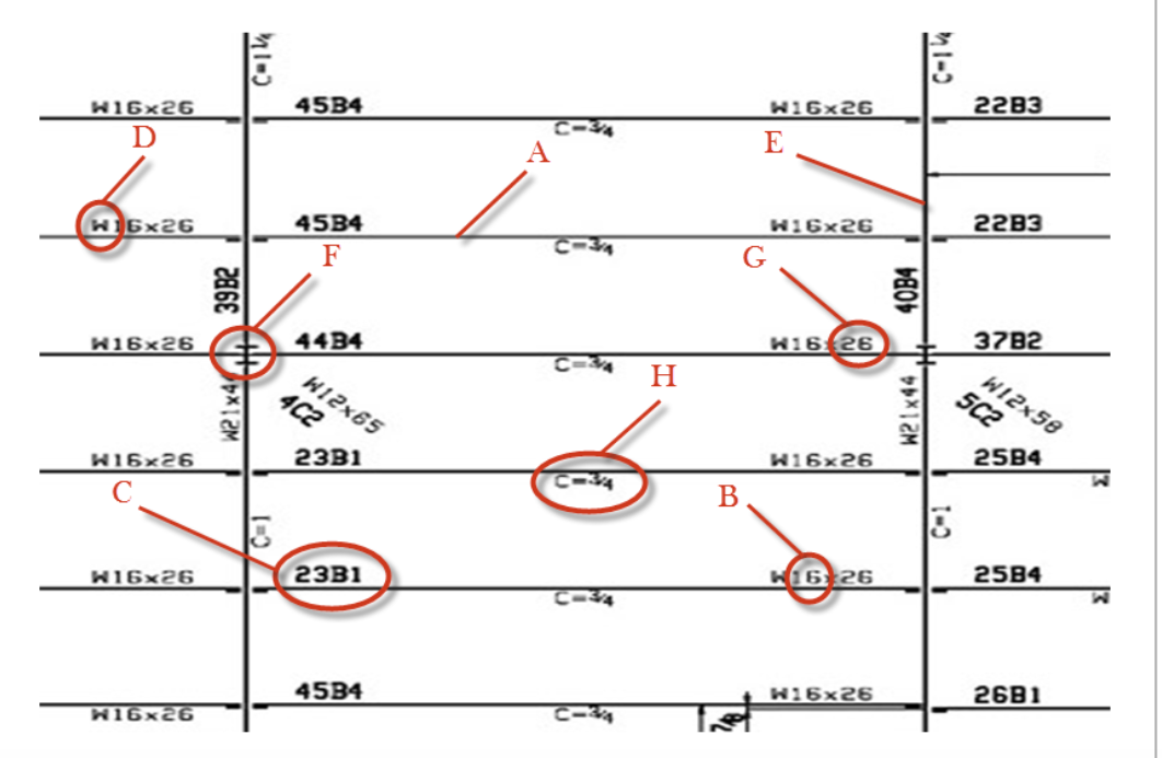 Solved Match the notation on the structural steel plan below | Chegg.com