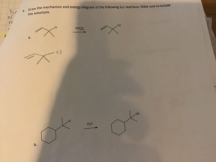 Solved Draw the mechanism and energy diagram for the | Chegg.com
