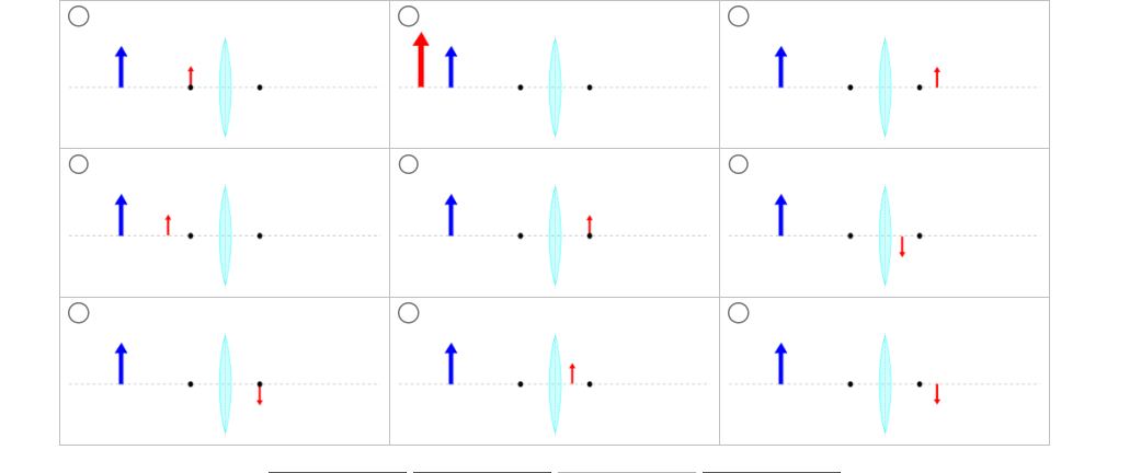 Solved An object is placed in front of a thin converging | Chegg.com