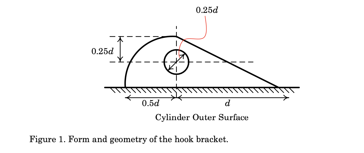 For this task, you are to design a pair of hook | Chegg.com