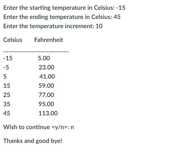Solved 6. Celsius to Fahrenheit Table Write a program that | Chegg.com
