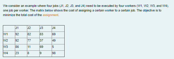 Solved We consider an example where four jobs (J1, J2, 13, | Chegg.com