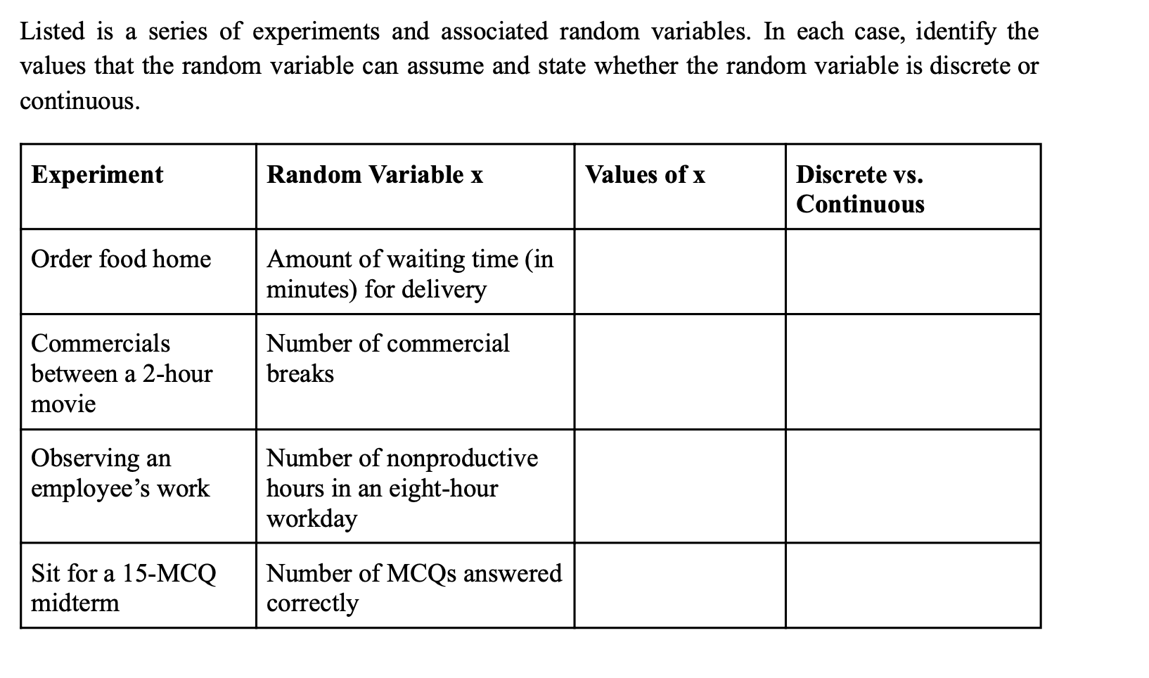 Solved Listed is a series of experiments and associated | Chegg.com