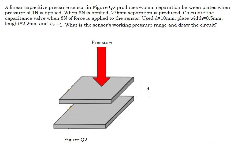 Solved A linear capacitive pressure sensor in Figure Q2 | Chegg.com