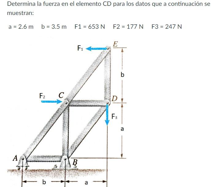 Solved Determina la fuerza en el elemento CD para los datos | Chegg.com