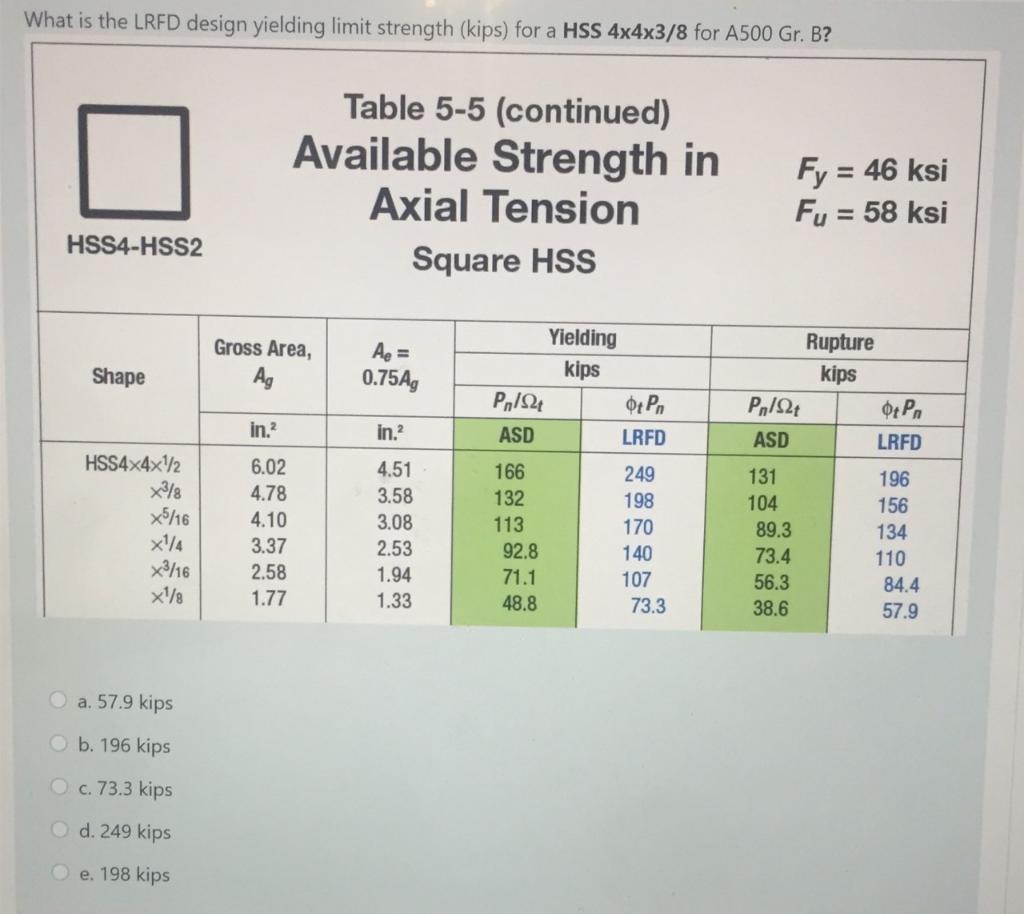 Solved What is the moment of inertia for the W16x100 in the | Chegg.com