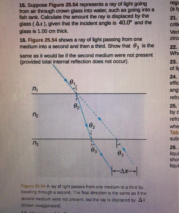 Solved Suppose Figure 25.54 represents a ray of light going | Chegg.com