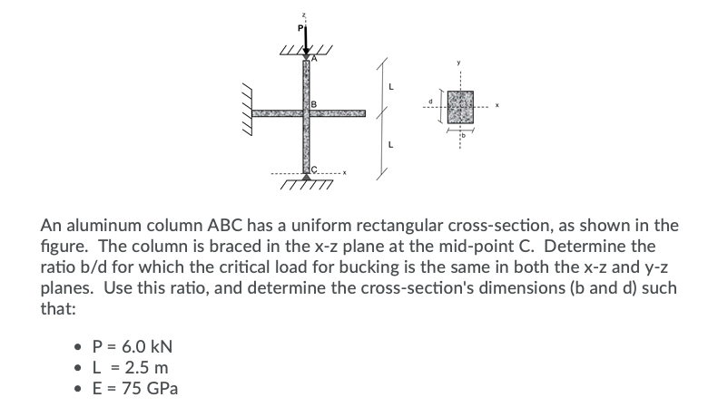 Solved why † VAR An aluminum column ABC has a uniform | Chegg.com