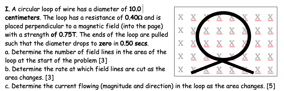 Solved A circular loop of wire has a diameter of | Chegg.com