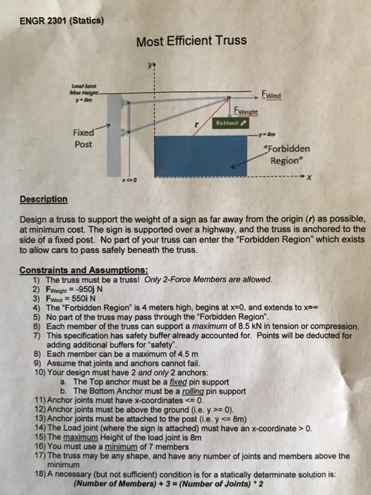 Solved ENGR 2301 (Statics) Most Efficient Truss Lead Joint | Chegg.com