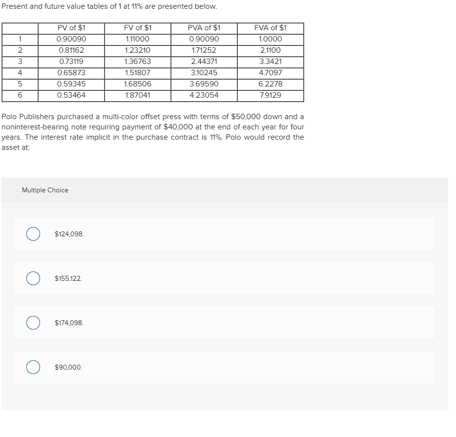 Solved Present and future value tables of 1 at 11% are | Chegg.com