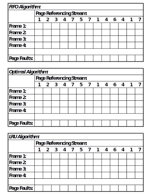 Solved Paging A What Is A Page What Is A Page Fault 1 2 
