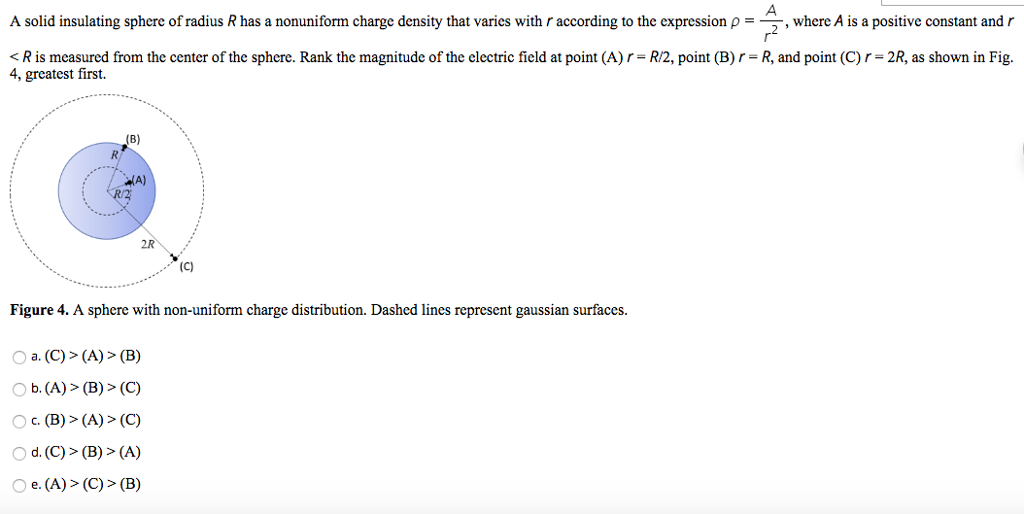 Solved A solid insulating sphere of radius R has a | Chegg.com