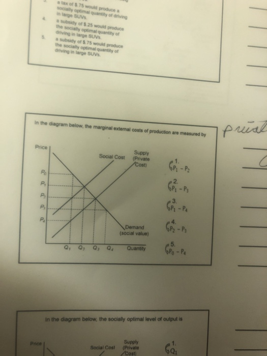 Solved tax of $.75 would produce nlarge SUVS asulsidy of $2S | Chegg.com