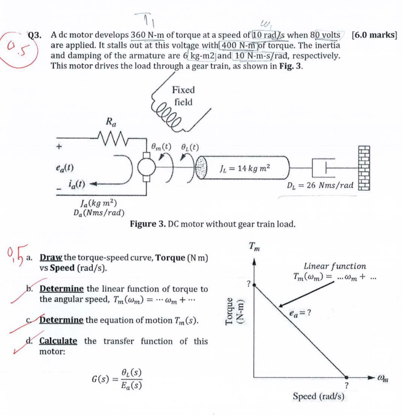 Solved Q3. A dc ﻿motor develops 360N-m of ﻿torque at ﻿a | Chegg.com