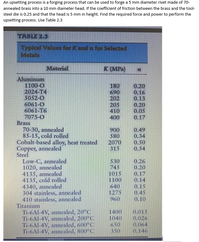 Solved An upsetting process is a forging process that can be | Chegg.com