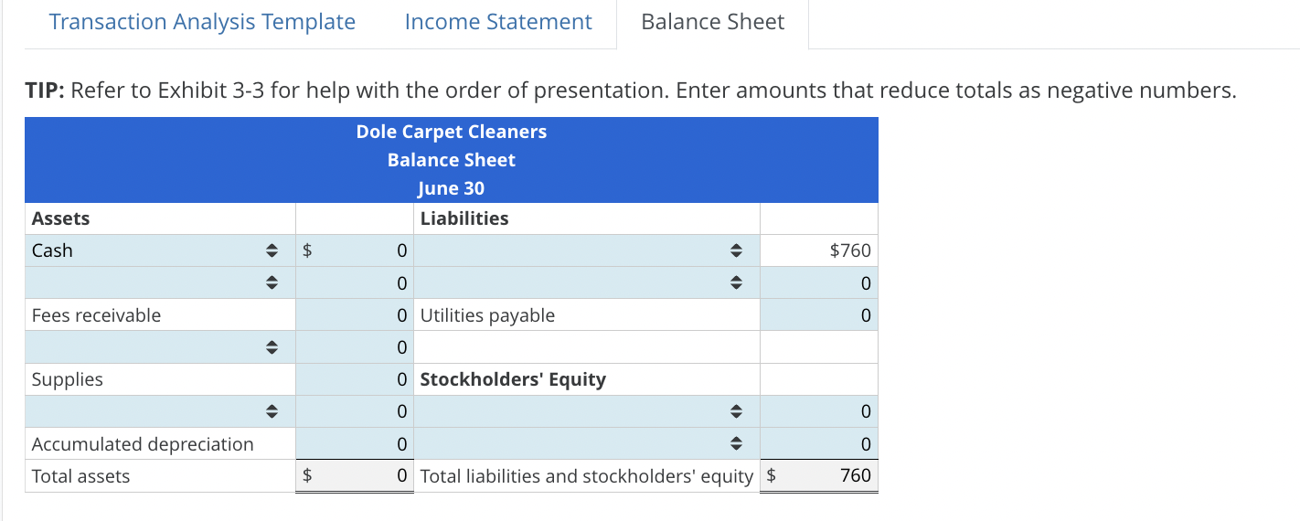 Solved Transaction Analysis and Adjustments Dole Carpet | Chegg.com