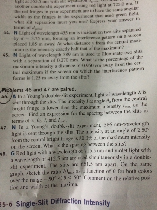 Solved Light of wavelength 455 nm is incident on two slits | Chegg.com