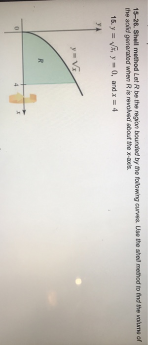 Solved 15-26. Shell method Let R be the region bounded by | Chegg.com