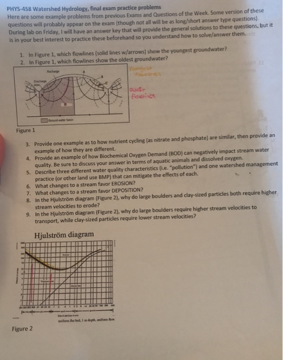PHYS-458 Watershed Hydrology, final exam practice | Chegg.com