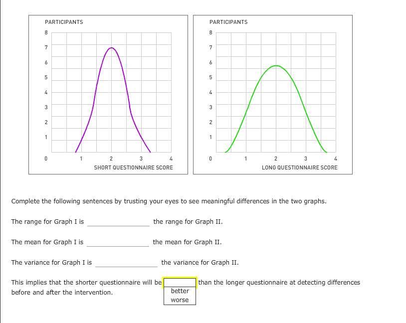 Solved 7. Visualizing variability A researcher designs an | Chegg.com