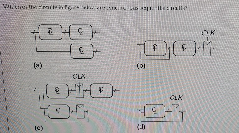 Solved Which of the circuits in figure below are synchronous | Chegg.com