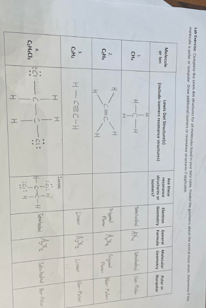 Solved Lab Exercise: Complete the Lewis dot structures for | Chegg.com
