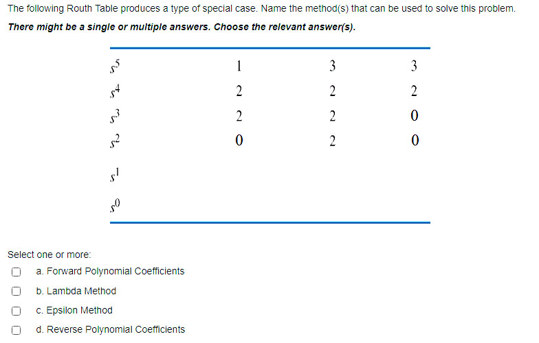 Solved The following Routh Table produces a type of special | Chegg.com